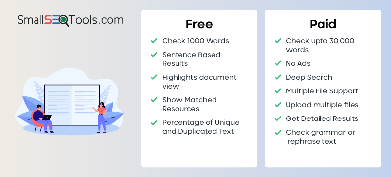 Check Text For Plagiarism How To Check Text For Plagiarism 2022 12 17
